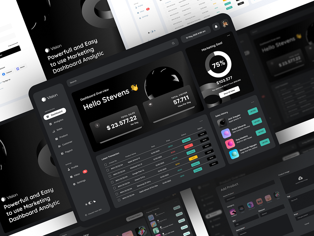 Vision - Marketing Dashboard UI KIT by Ridwan Saputra for dpopstudio on ...