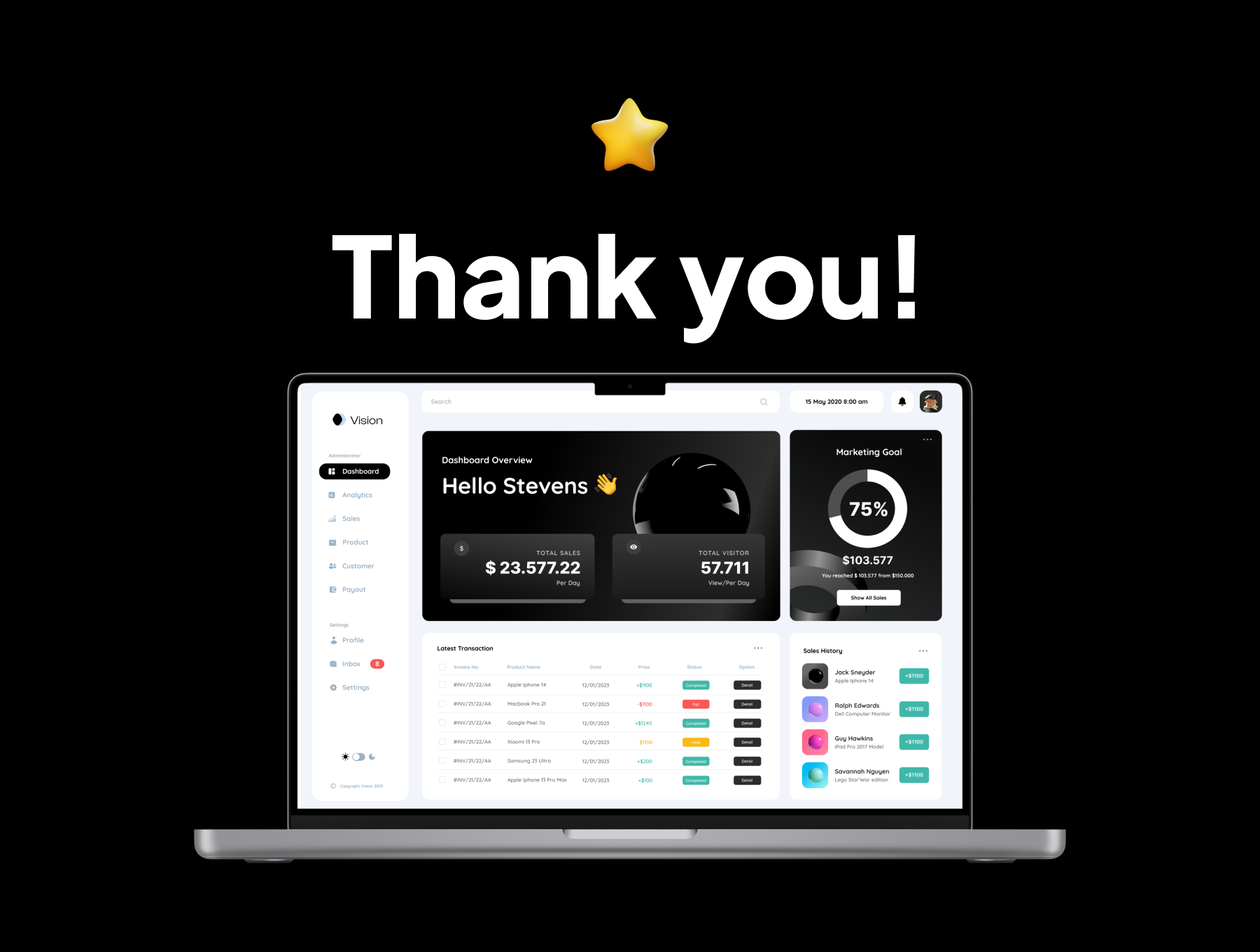 Vision - Marketing Dashboard UI KIT by Ridwan Saputra for dpopstudio on ...