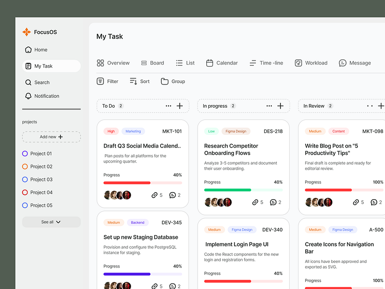 Task and project management Dashboard by Muhammed Saju on Dribbble