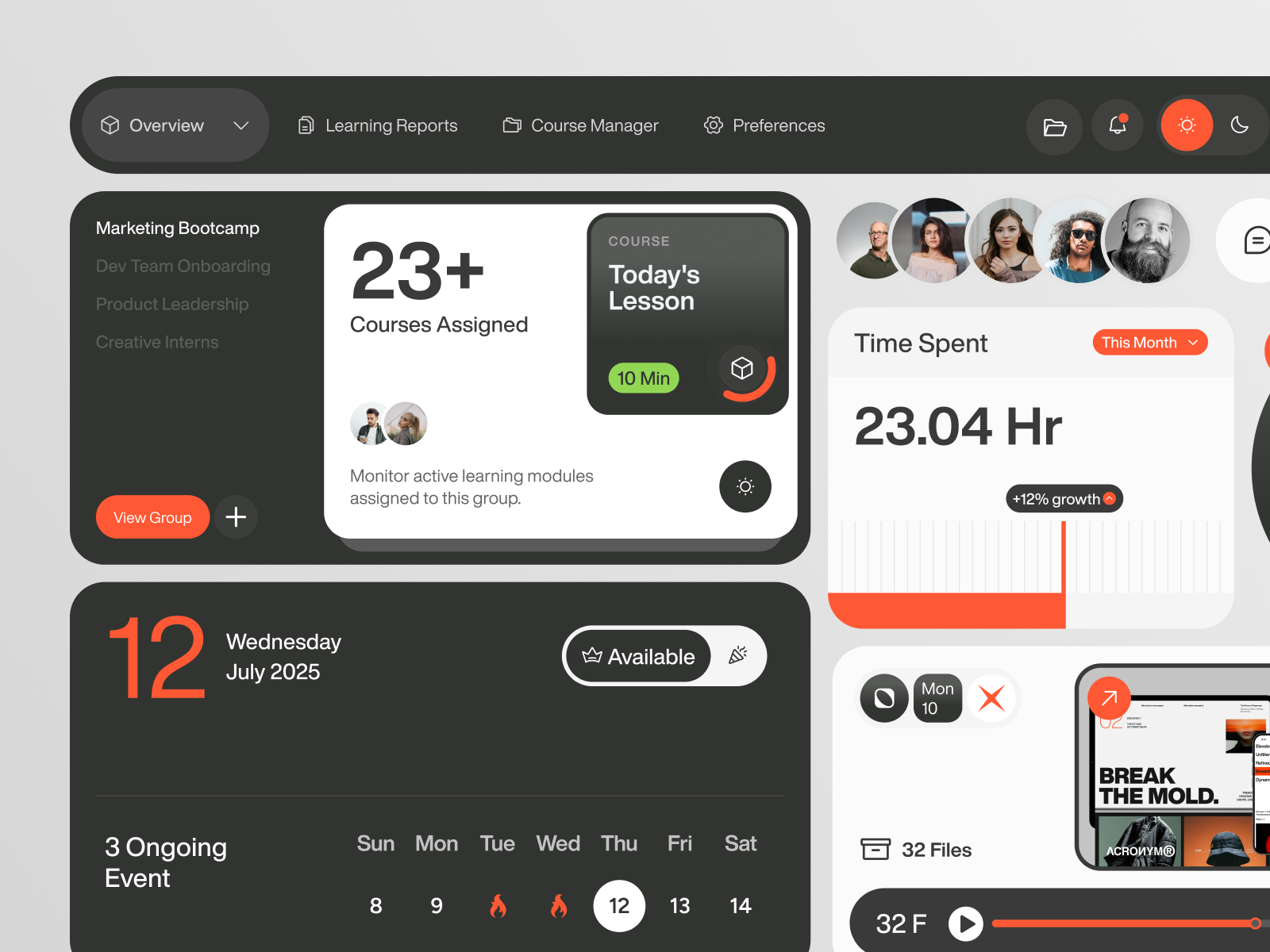 Task Dashboard designs, themes, templates and downloadable graphic ...