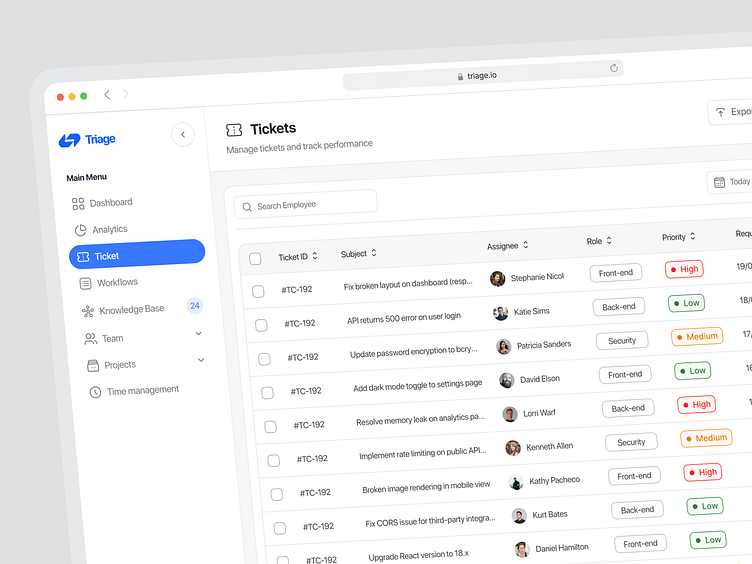 Triage - Ticket Management System by Nurul Fitriani 🌻 for Shaka Studio ...