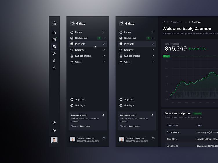 Sidebar Navigation by Aditya Raj Pandey on Dribbble