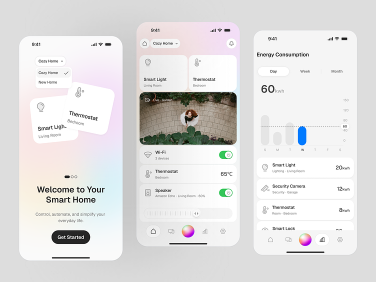 Smart Home Dashboard - Mobile App by Arip on Dribbble