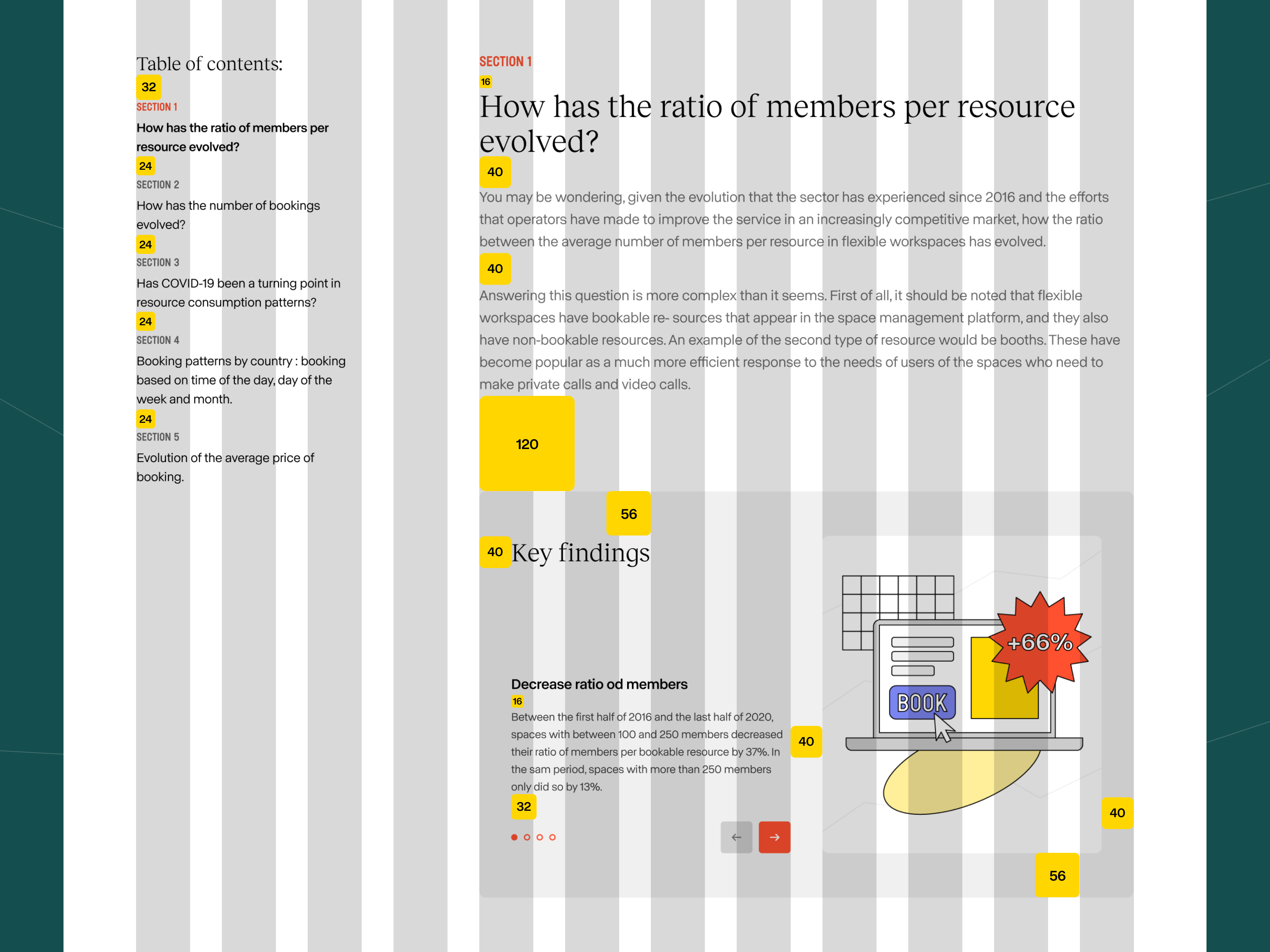 Flexspace Observatory – Grid system by Luka Bendić for Balkan Brothers on Dribbble