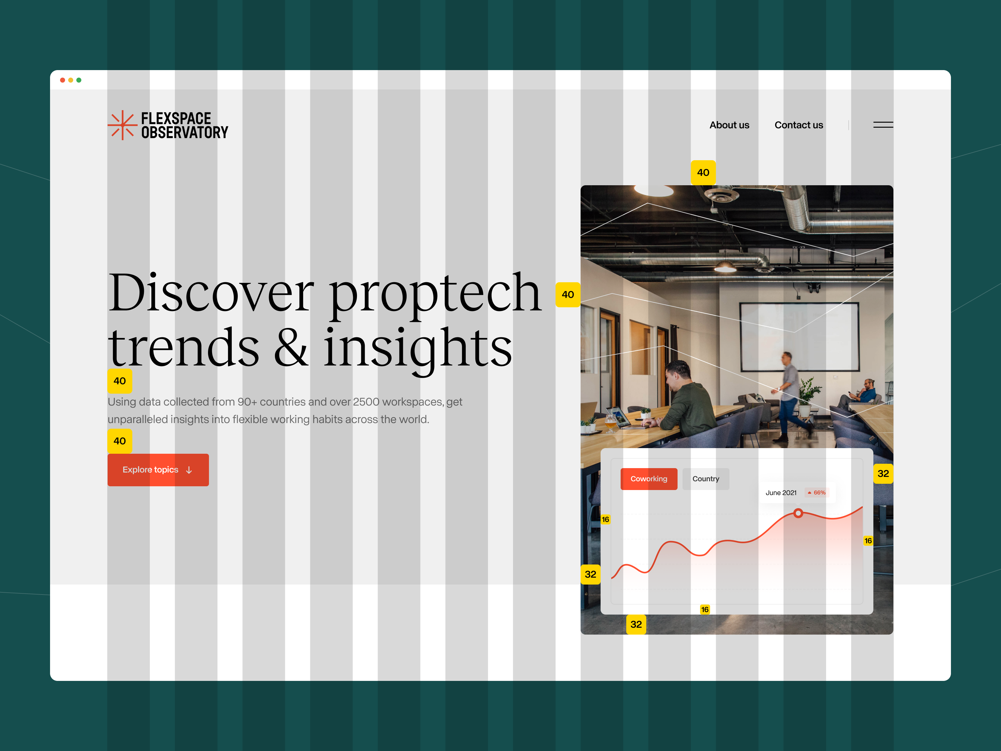 Flexspace Observatory – Grid system by Luka Bendic for Balkan Brothers on Dribbble