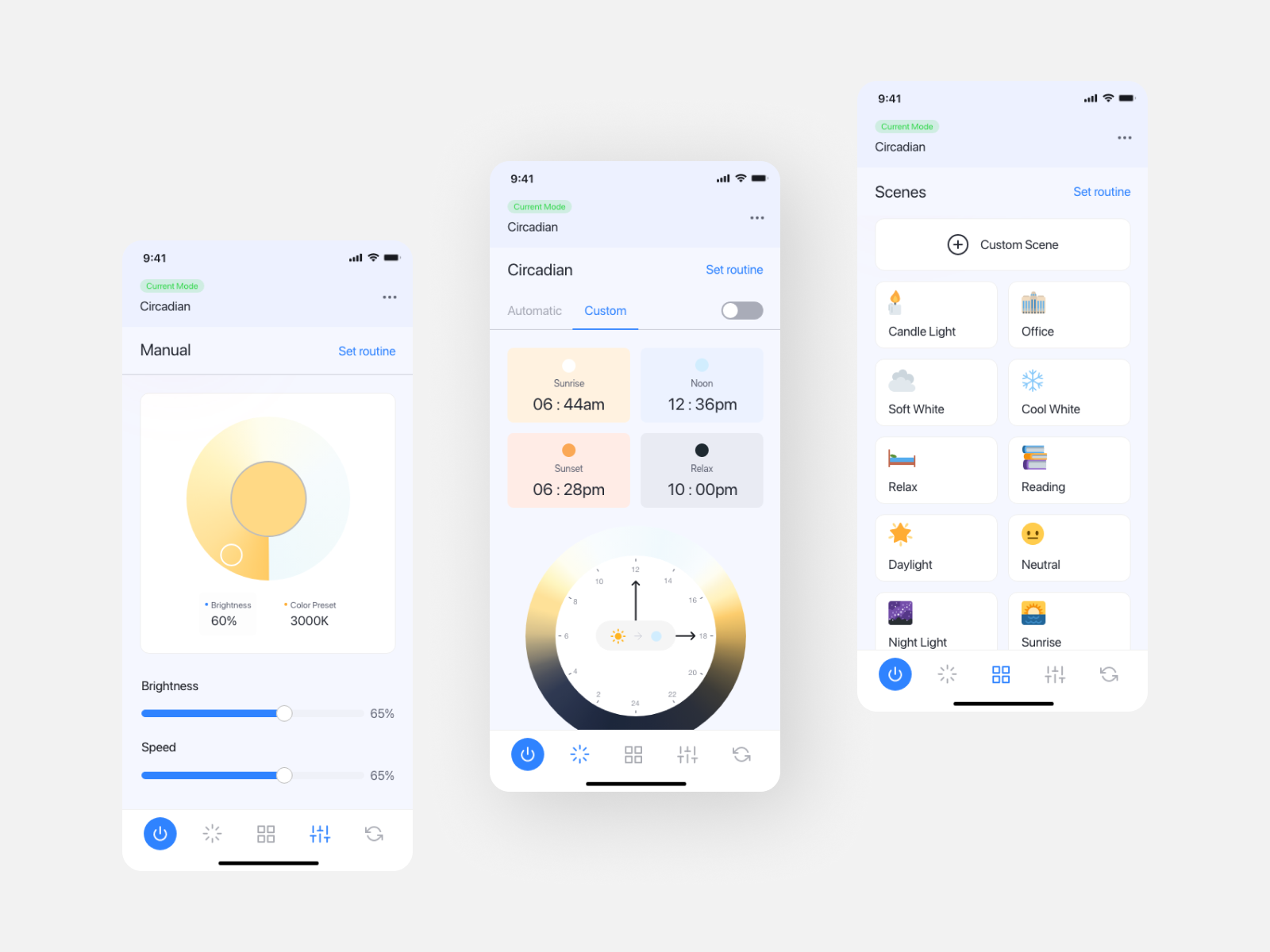 IoT Powered Mobile App Platform by Muzammil Kesrani on Dribbble