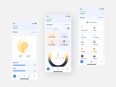 IoT Powered Mobile App Platform by Denovers on Dribbble