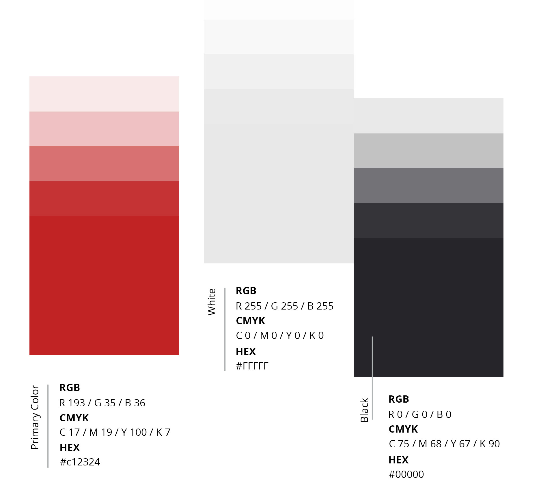 Logo Design for MCV by Ricky Bierman on Dribbble