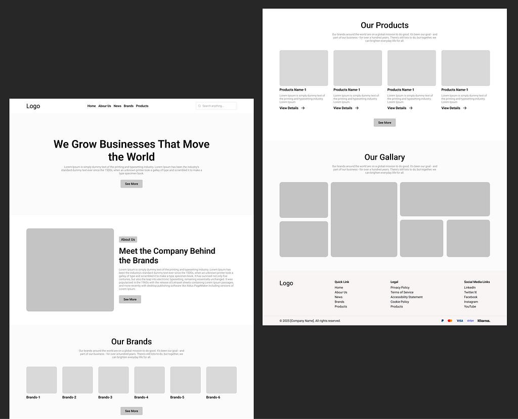 Mid-Fdelity Wireframes by Rezaul Rupom on Dribbble