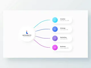 Browse thousands of Flowchart images for design inspiration | Dribbble