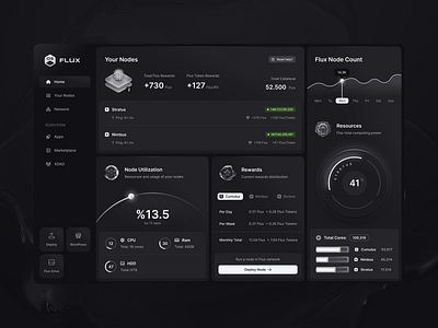 Flux OS by Onur Oztaskiran on Dribbble