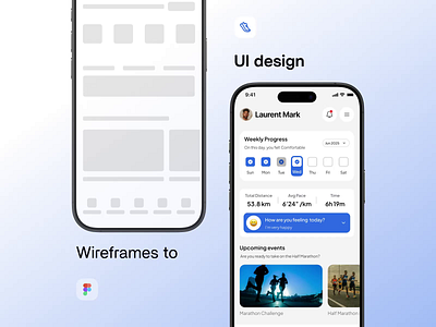 Browse thousands of Low Fidelity Wireframe images for design inspiration | Dribbble