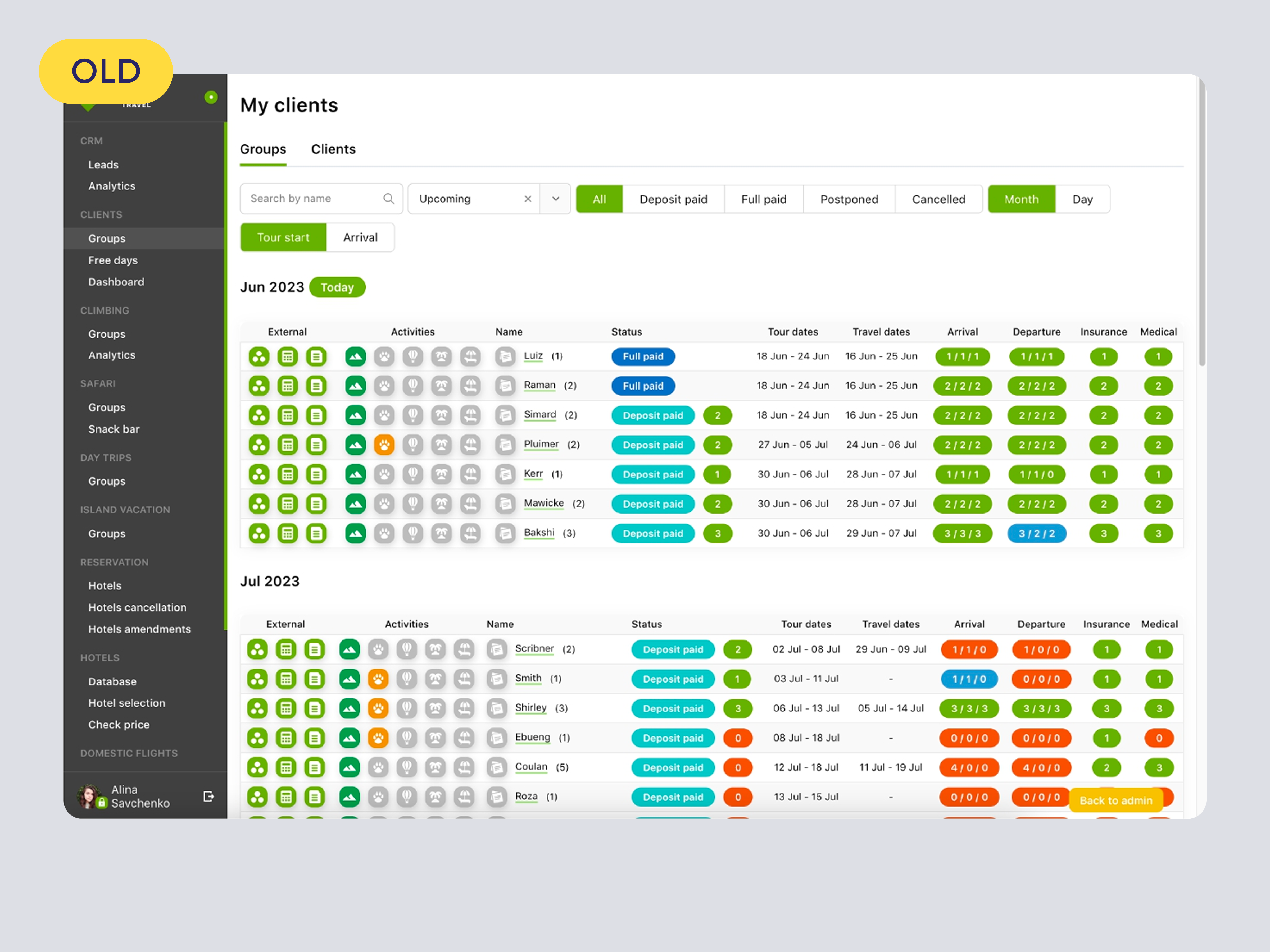 Altezza – Redesign of the SaaS Travel Management Platform by Bagus ...