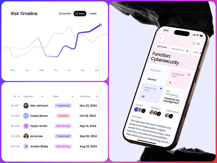 Mobile App UI Design - Cybersecurity by Nixtio on Dribbble
