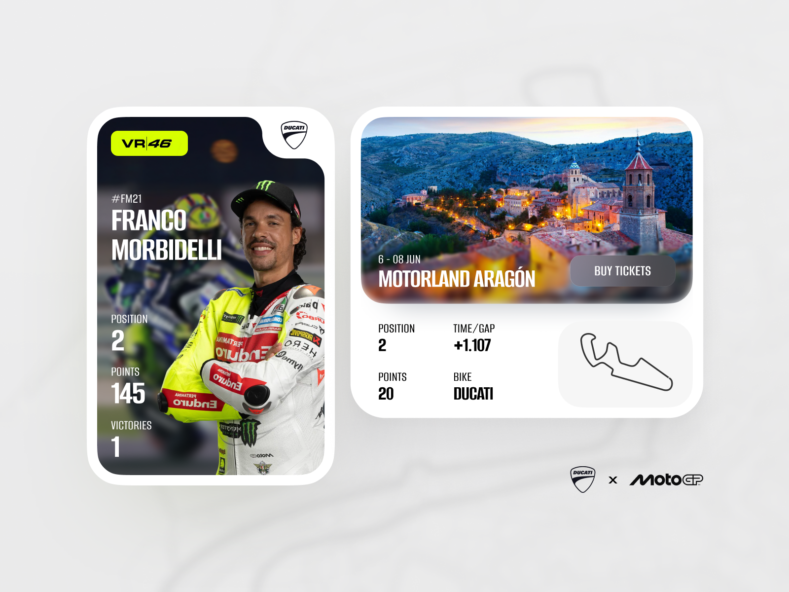 MOTO GP. Rider's card & race by Ruslan Iulaev on Dribbble