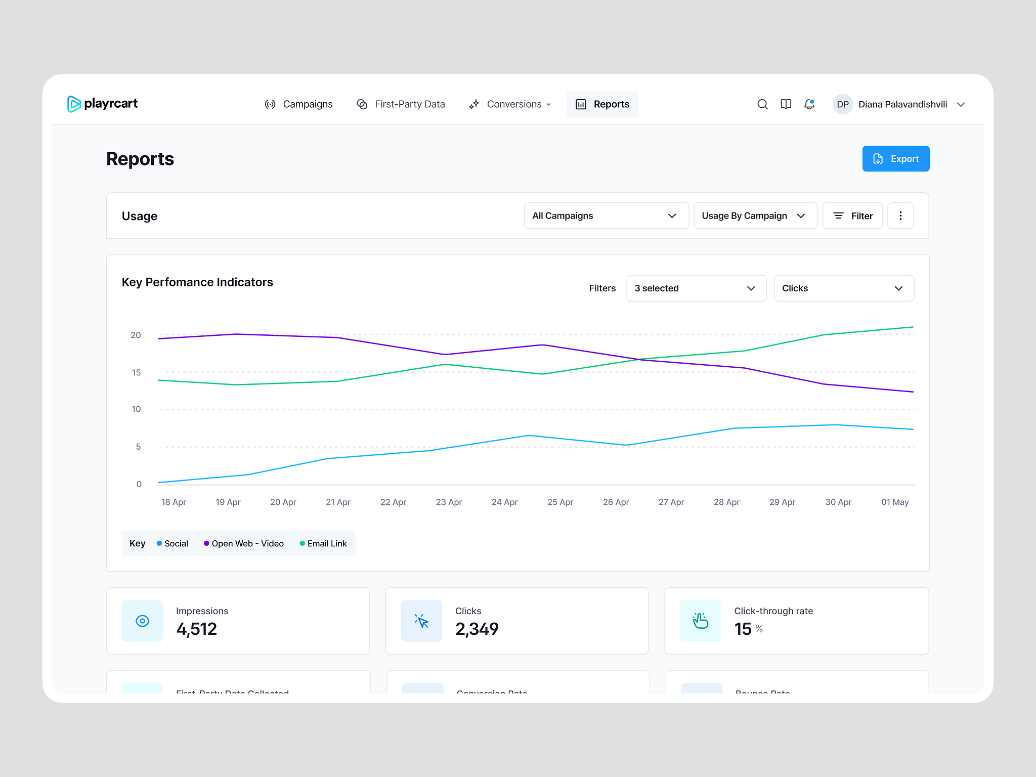 📈 Reports and charts by Diana Palavandishvili for Fintory on Dribbble