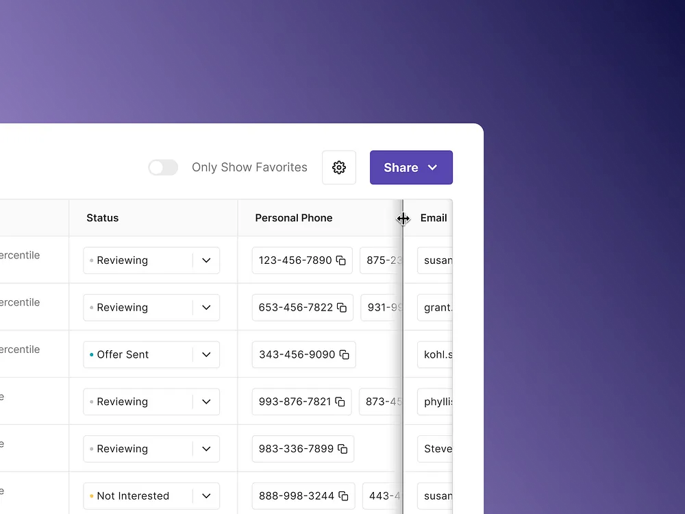 Browse thousands of Datatable images for design inspiration | Dribbble