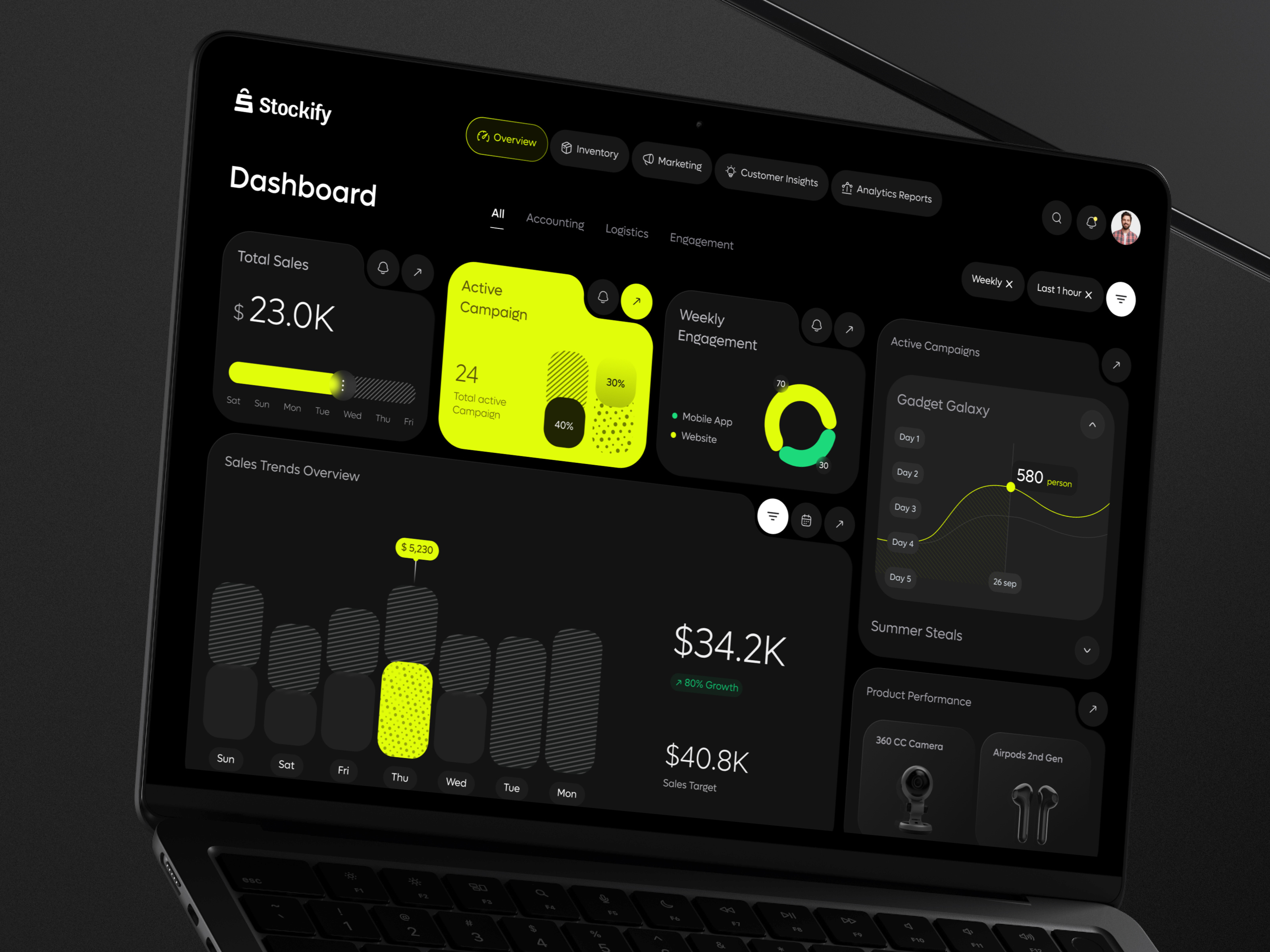 Stockify — AI Ecommerce Dashboard Animation | Potential by Potential on Dribbble