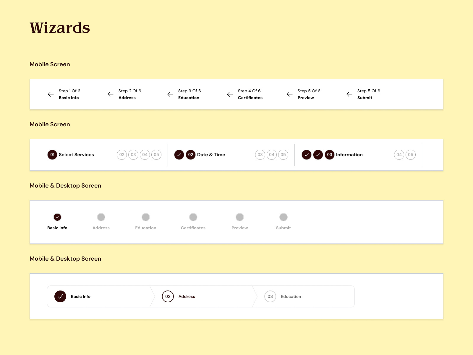 Wizards UI by Sridharan on Dribbble
