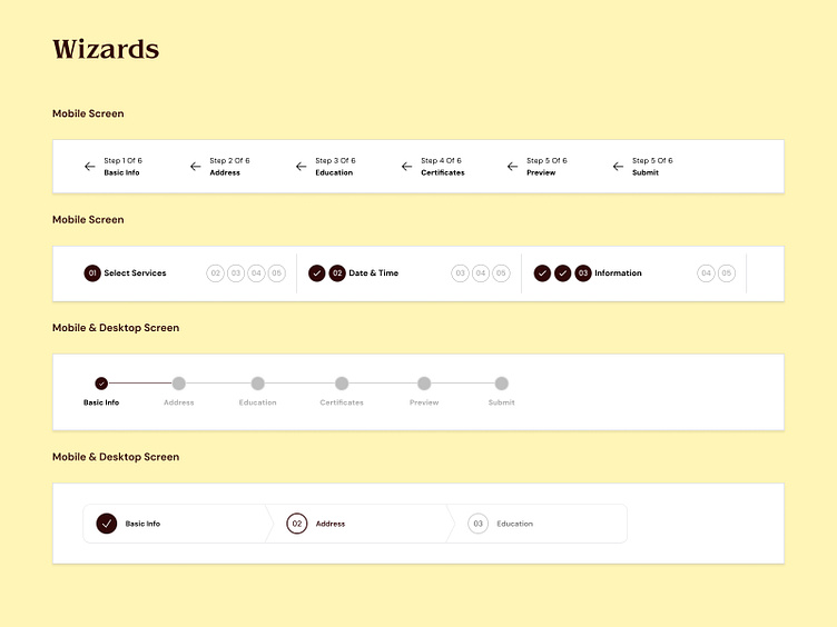 Wizards UI by Sridharan on Dribbble