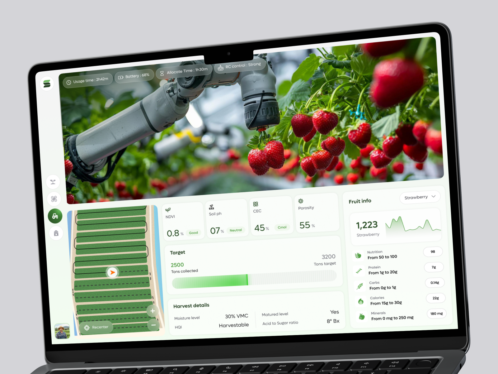 Syncult Harvest Robotics - AI-Driven Picking & Soil Dashboard by Artonest Design Studio on Dribbble