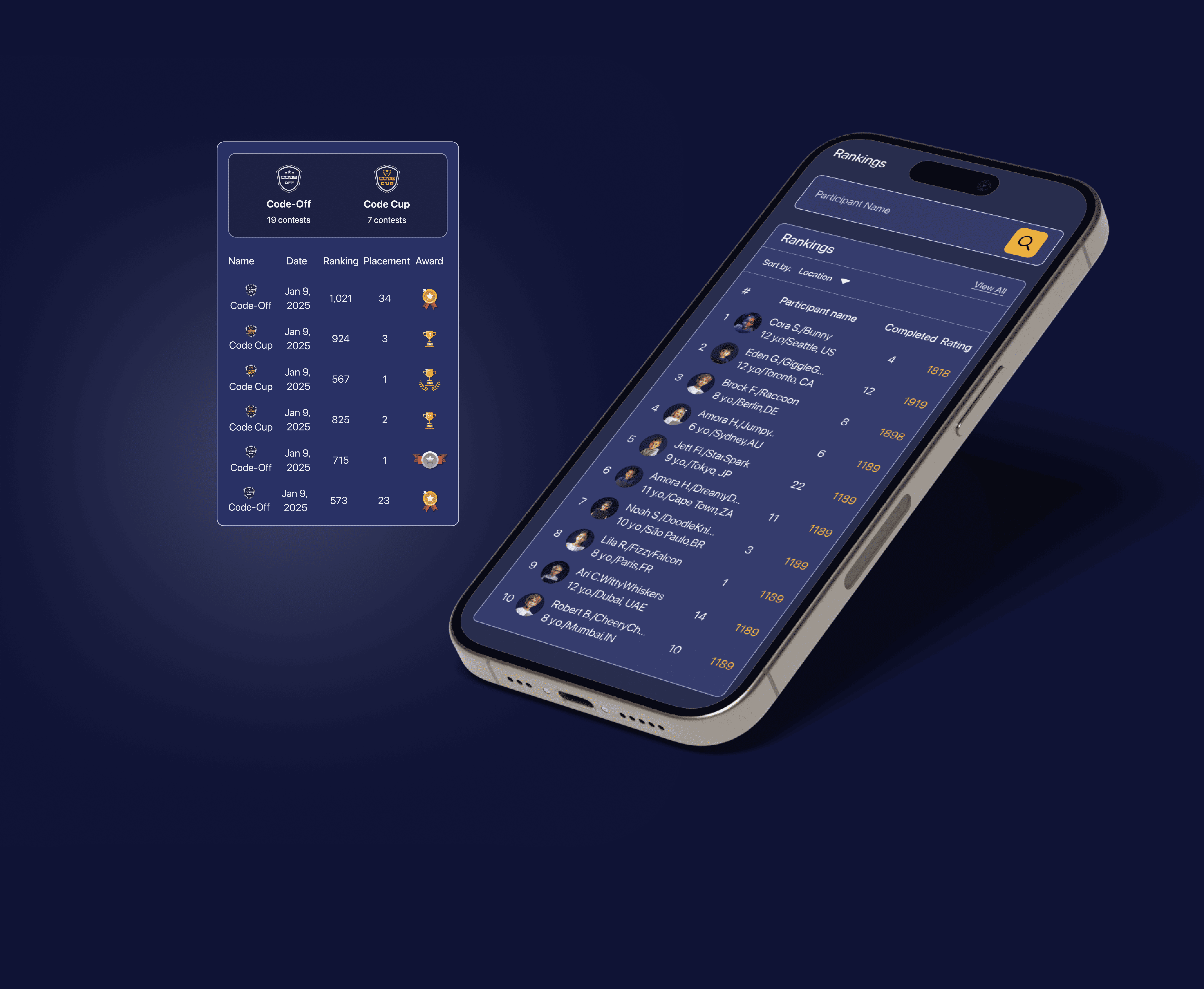 EdTech Platform | SaaS by Anna Deineka on Dribbble