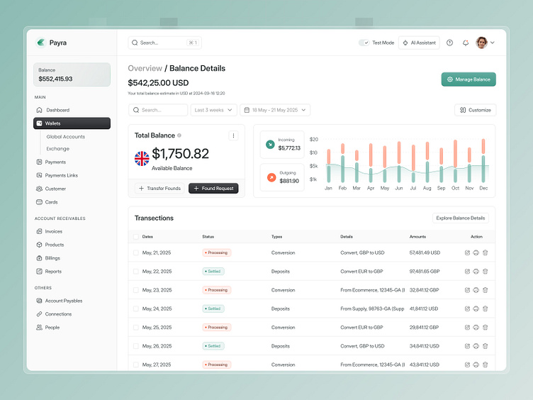 Payra - Wallets Dashboard UI by Juyed Ahmed on Dribbble
