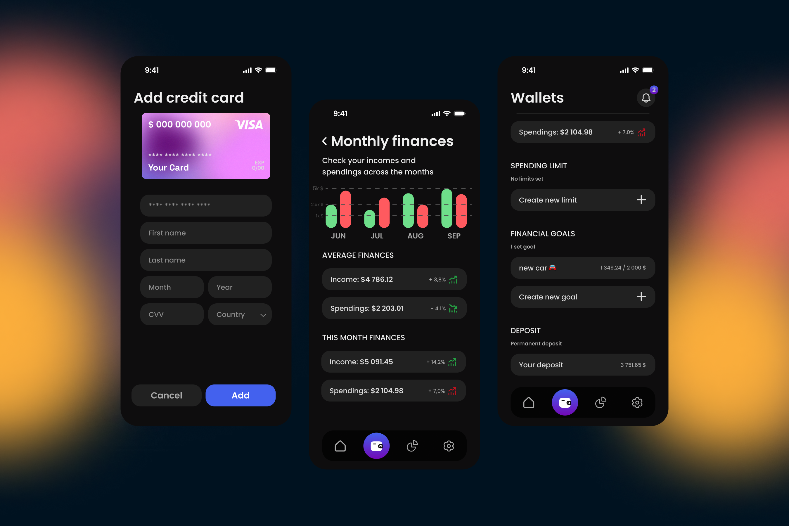 Finance Tracker App UI/UX Design by Alina Woodhouse on Dribbble