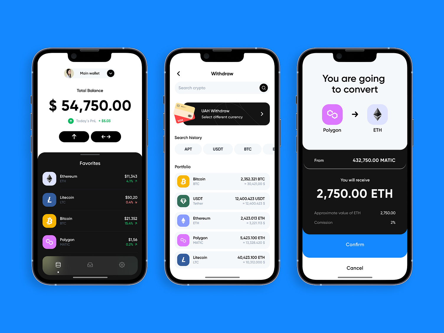 Eton - Crypto Mobile App by Arounda Product for Arounda on Dribbble