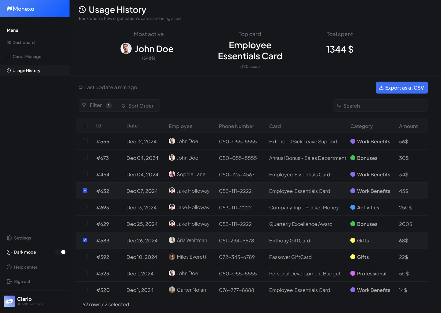 Fintech SaaS - Card Management Platform UI by shon maili on Dribbble