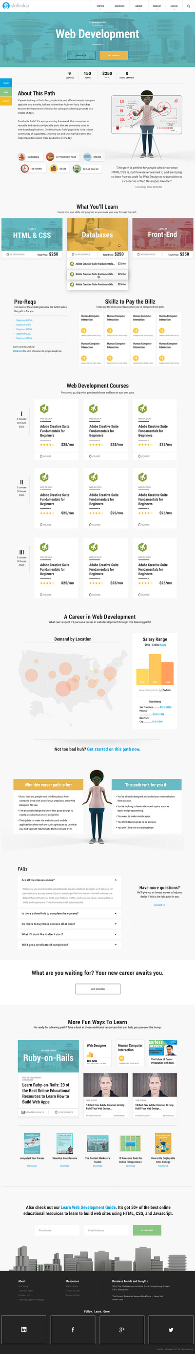 Browse thousands of Learning Path images for design inspiration | Dribbble