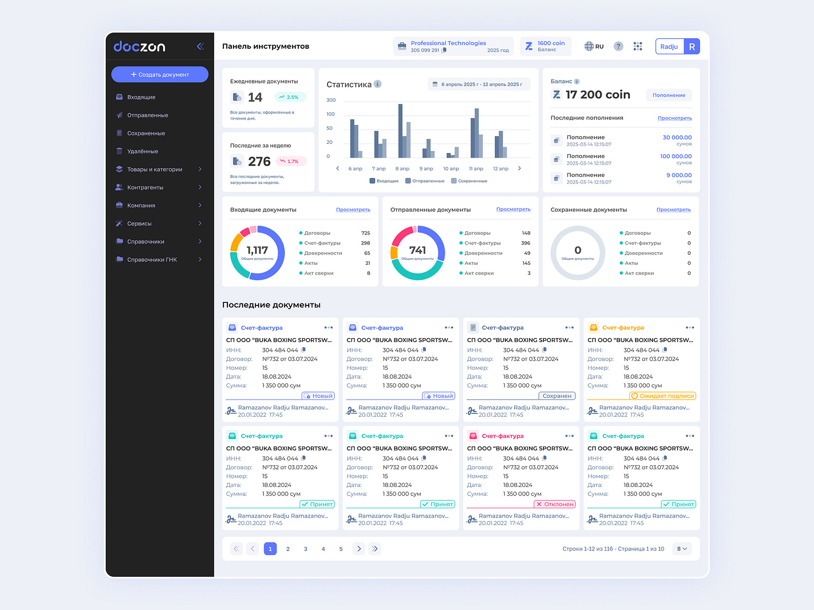 Modern Admin Dashboard UI Design for Flup Furniture App Website by Ali ...