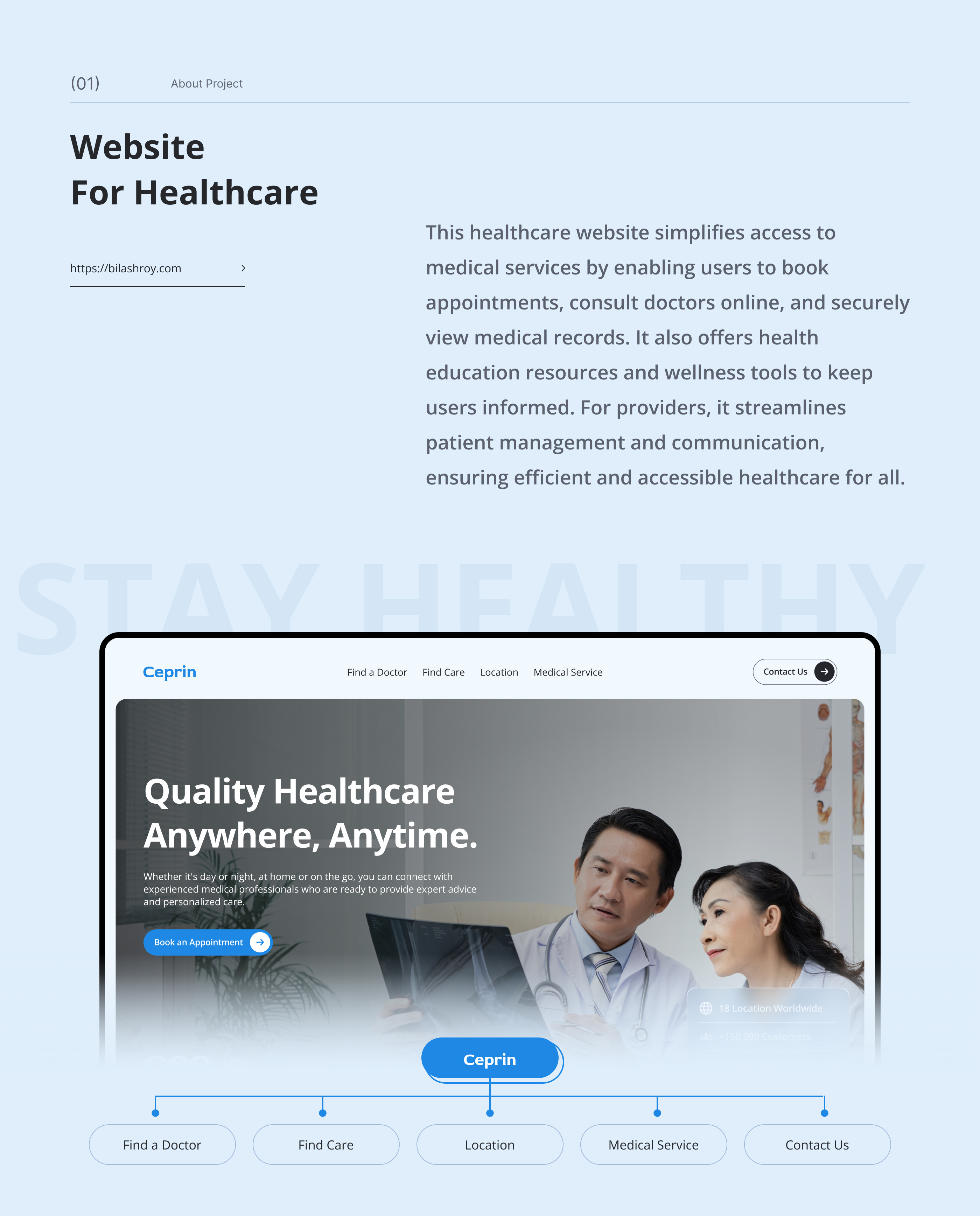 HealthCare Website by Bilash Roy on Dribbble