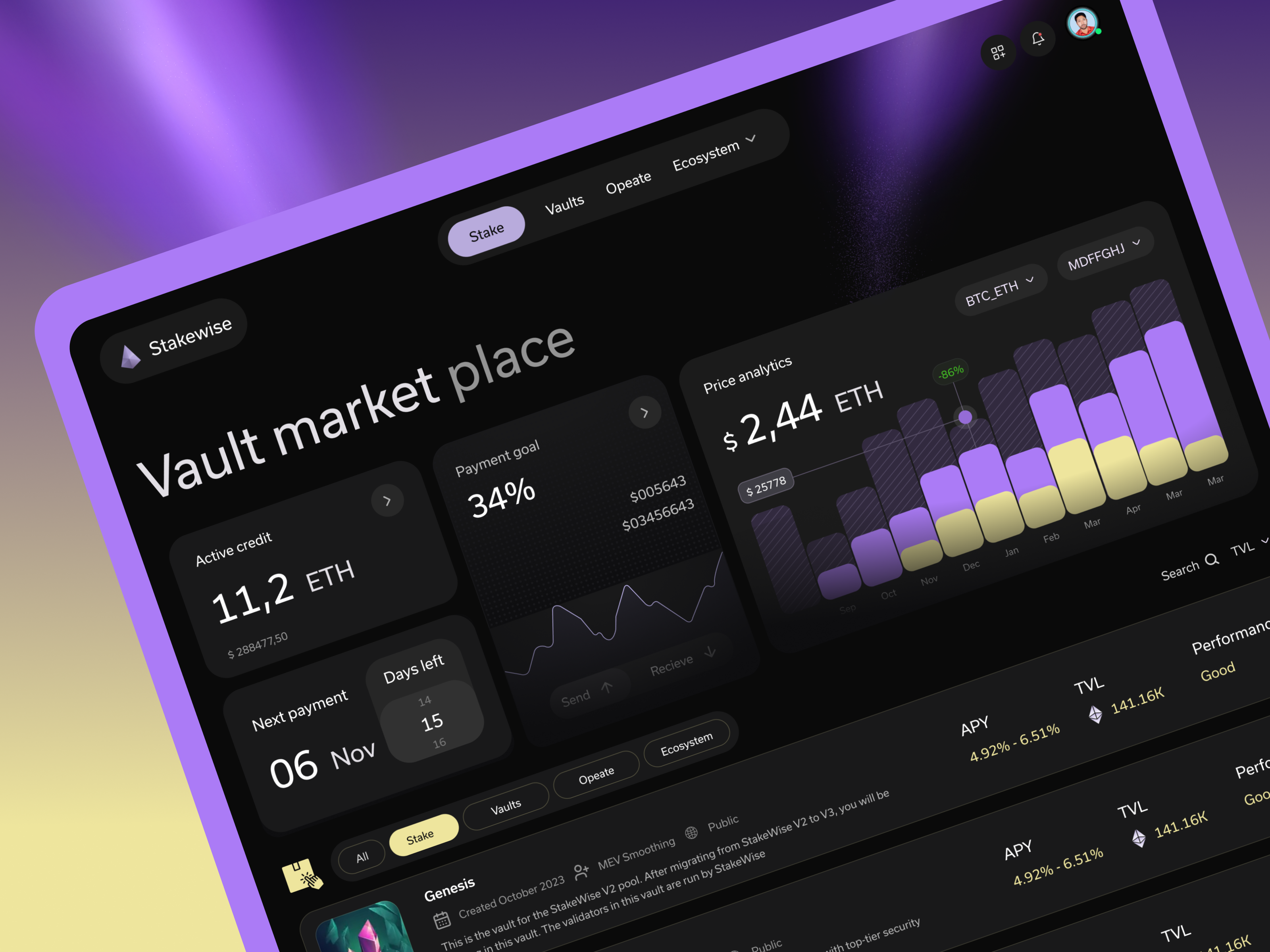 Crypto Dashboard -Stakewise-UI/UX by Arafat UIX on Dribbble