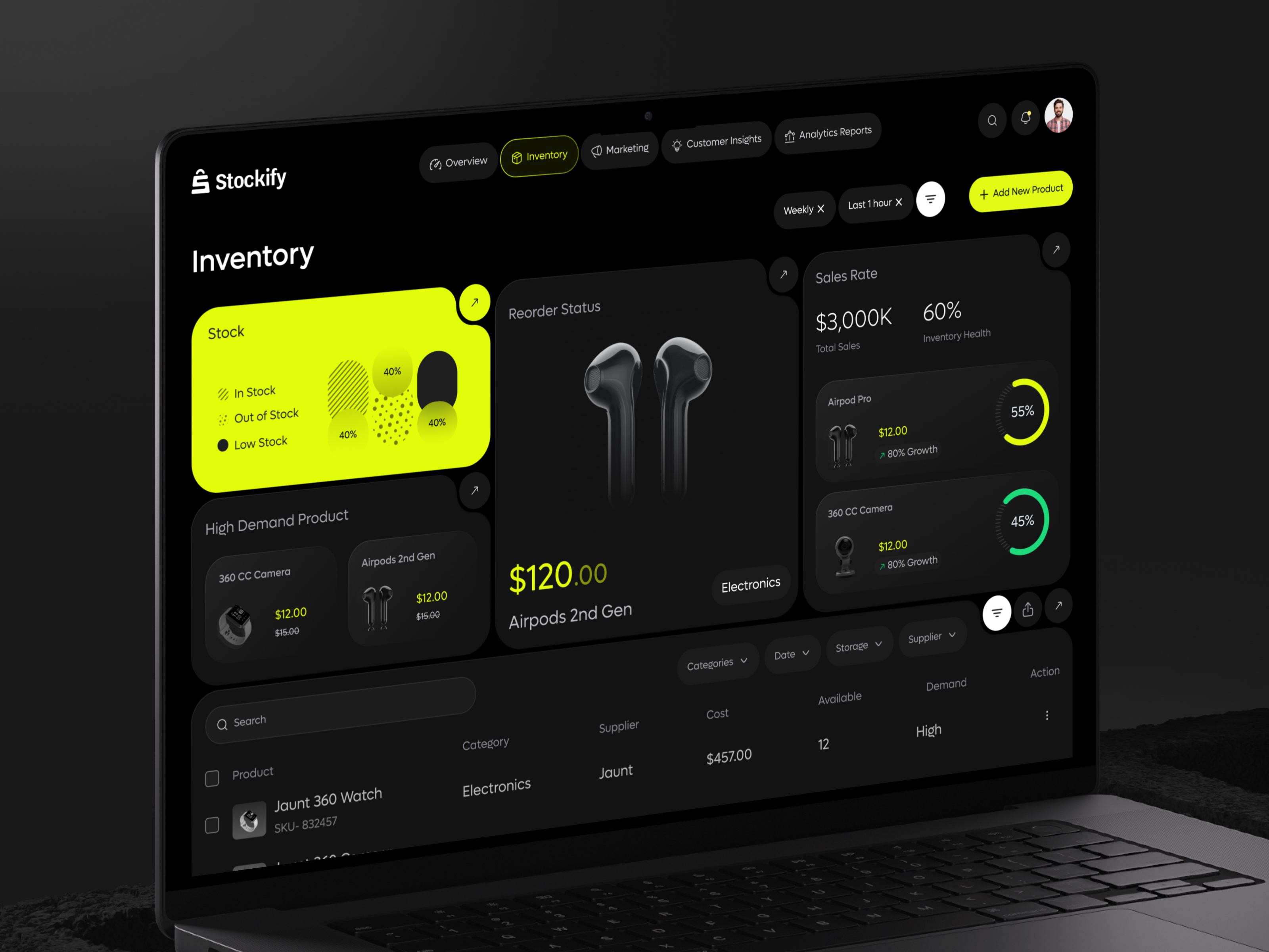 Stockify — Inventory | AI SaaS App | Potential by Potential on Dribbble