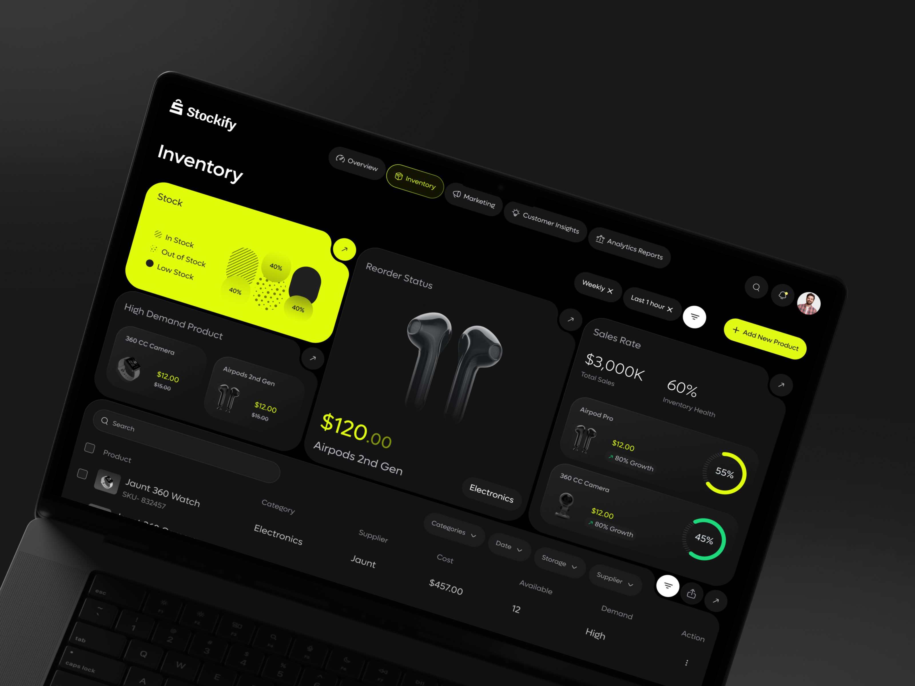 Stockify — Inventory | AI SaaS App | Potential by Potential on Dribbble