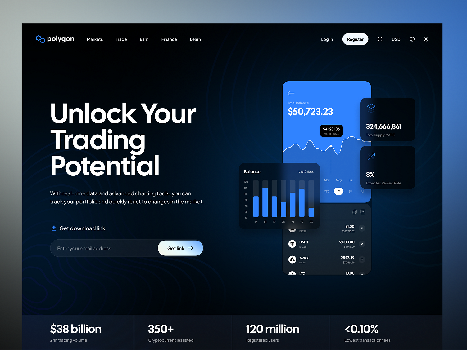 Exchange website by quan on Dribbble