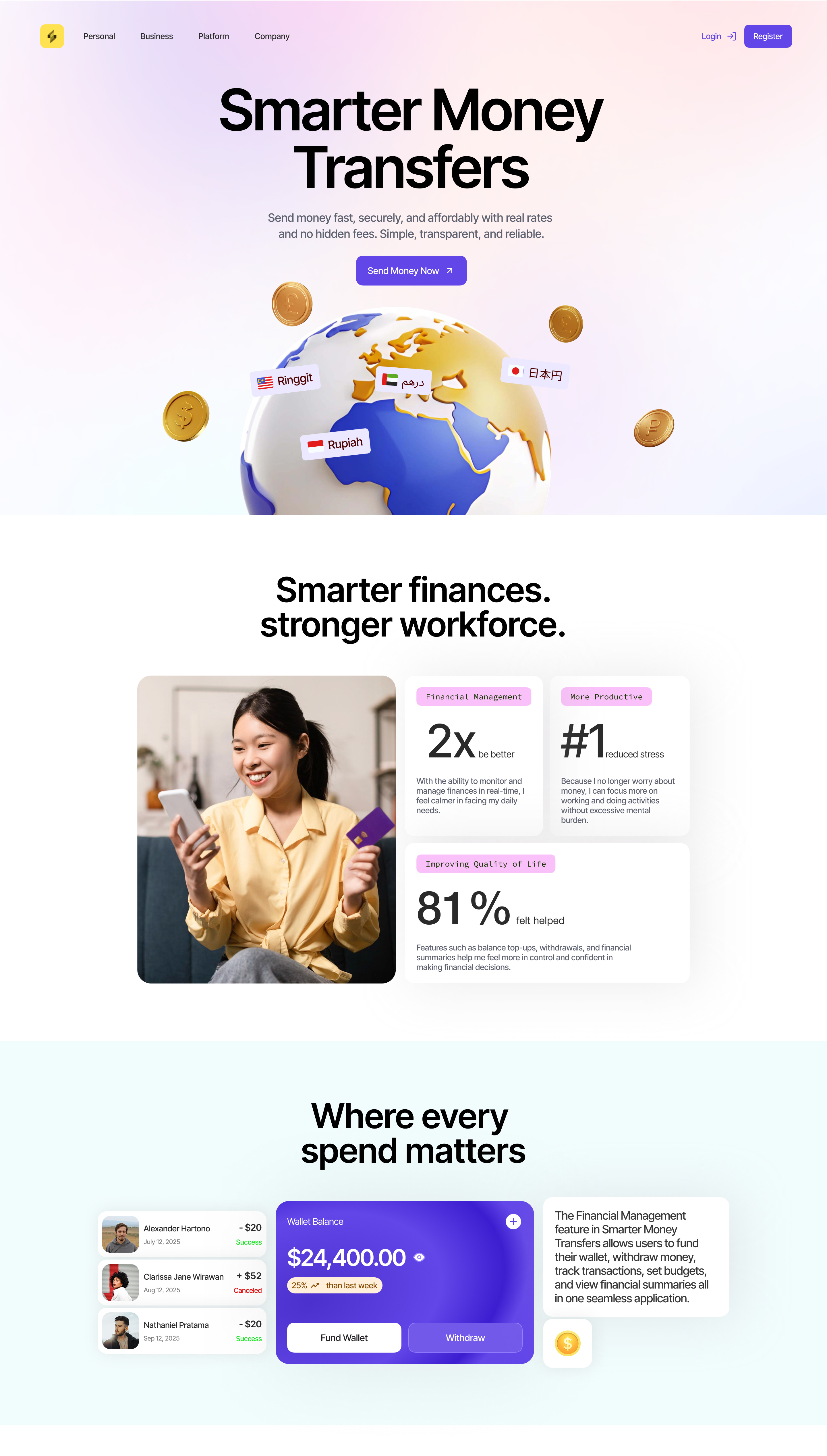 Digital Money Transfer by Sans Design for Sans Brothers on Dribbble