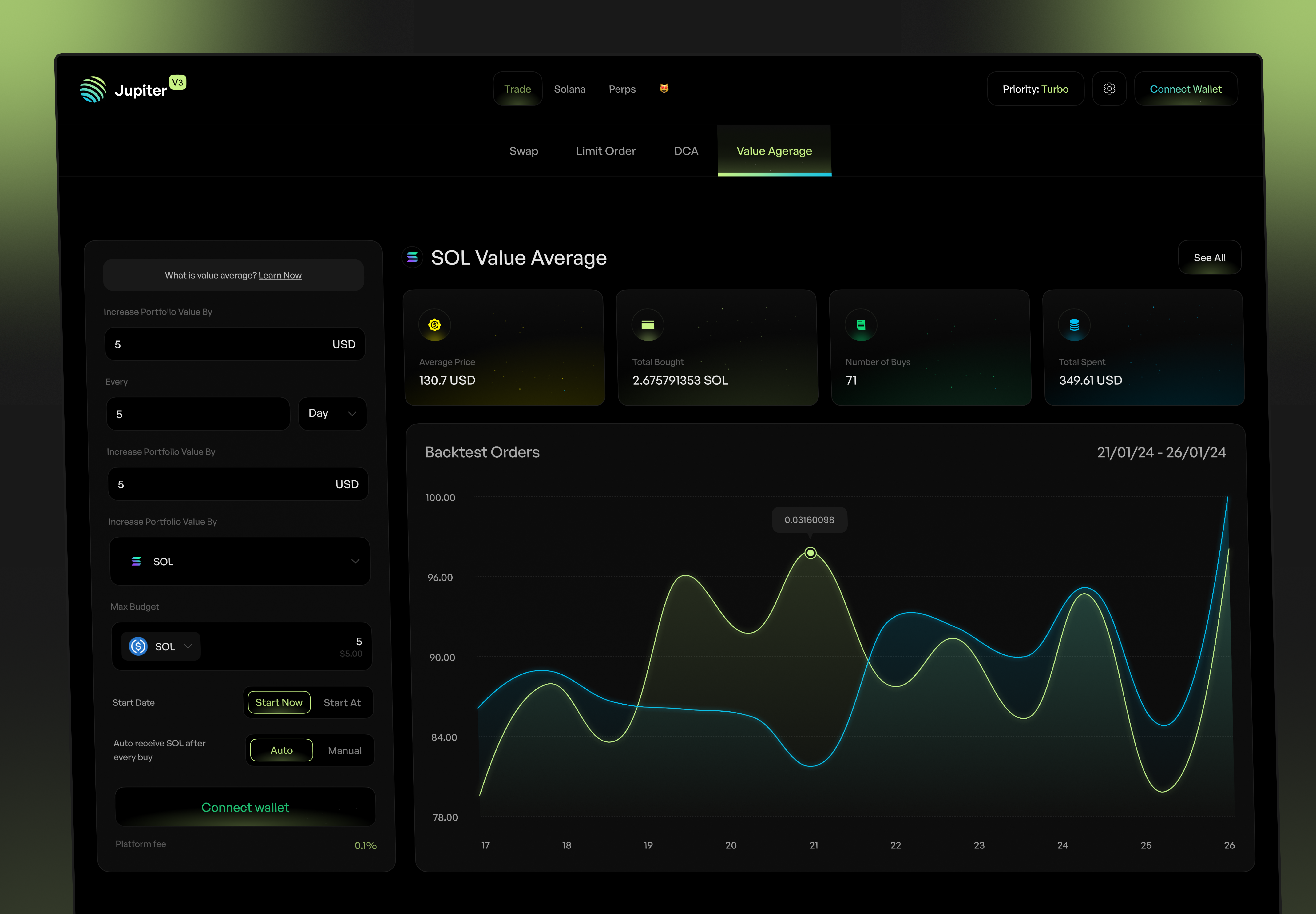 Crypto Trading Dashboard UI designs, themes, templates and downloadable ...