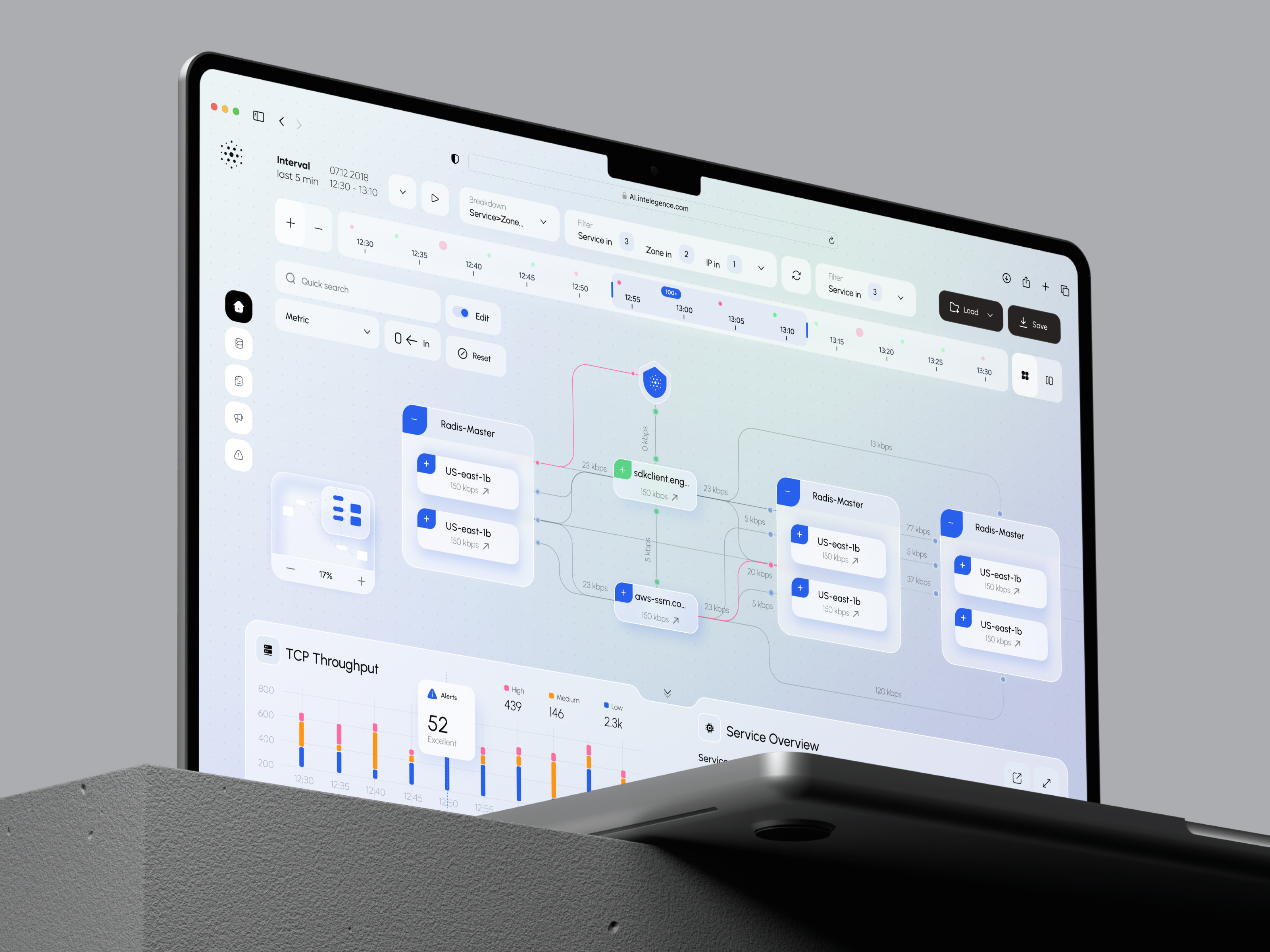 FlowTune Dashboard - Optimizing Flow Processes by Jack R. for RonDesignLab ⭐️ on Dribbble