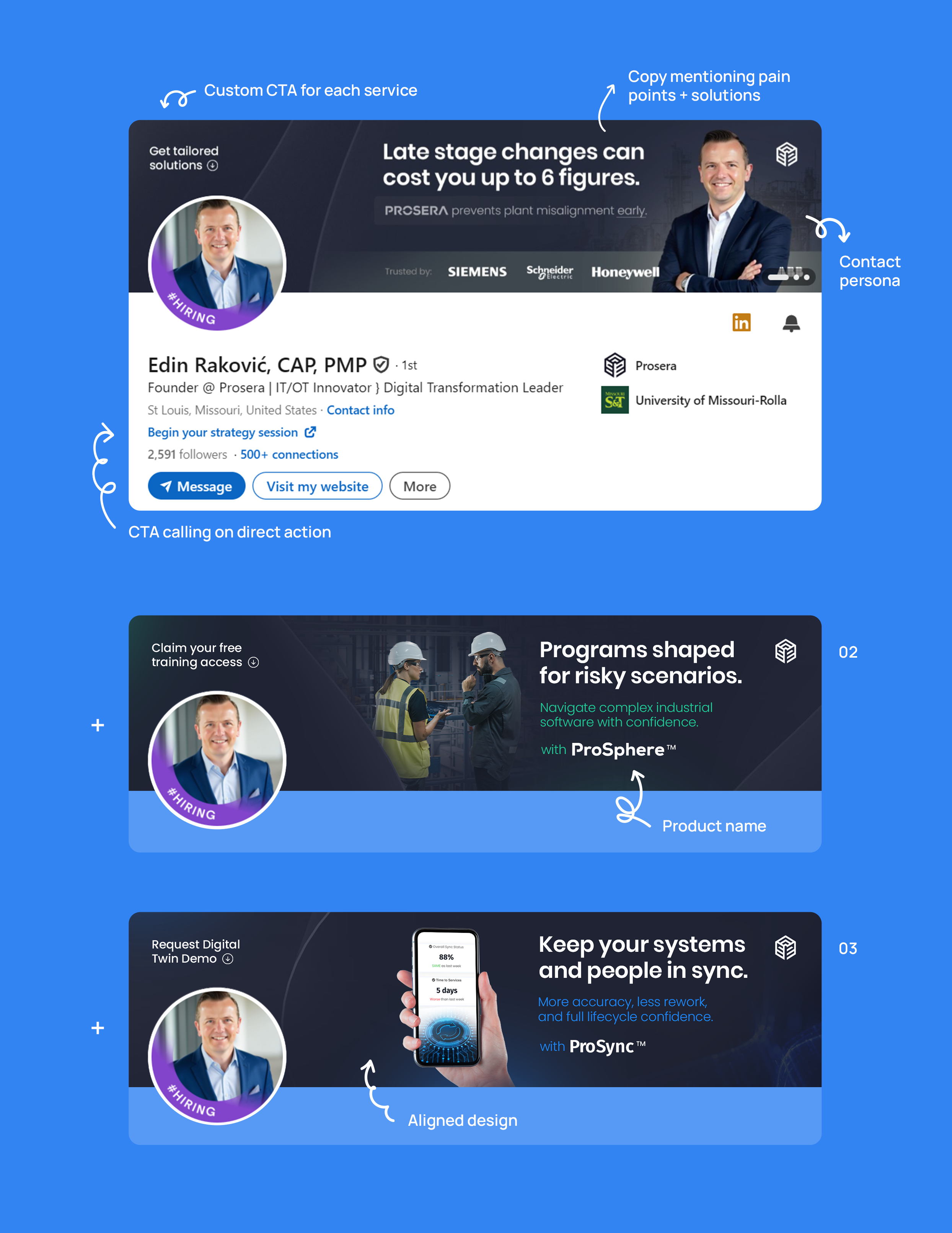 LinkedIn Profile Optimization / Redesign by Lamija Suljic on Dribbble