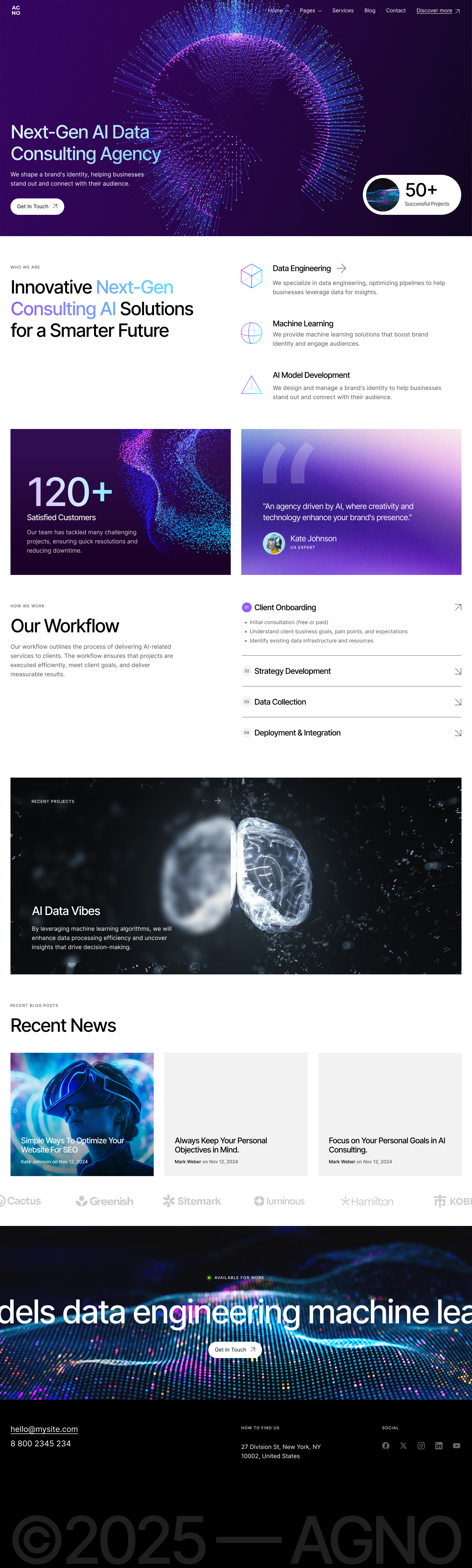 AGNO - Creative Portfolio WordPress Theme (AI Consulting Demo) by ...