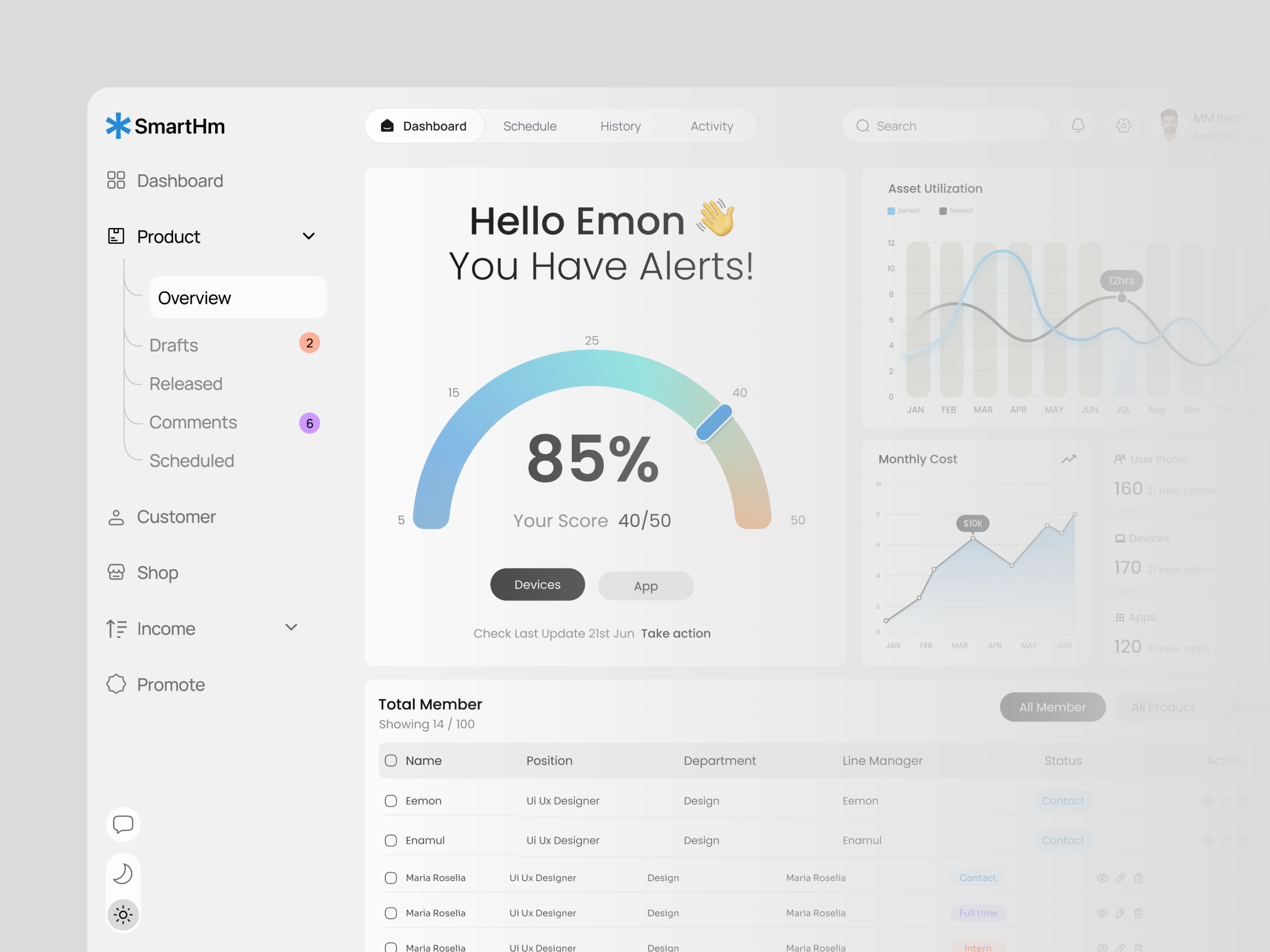 Browse thousands of Device Management Dashboard images for design ...