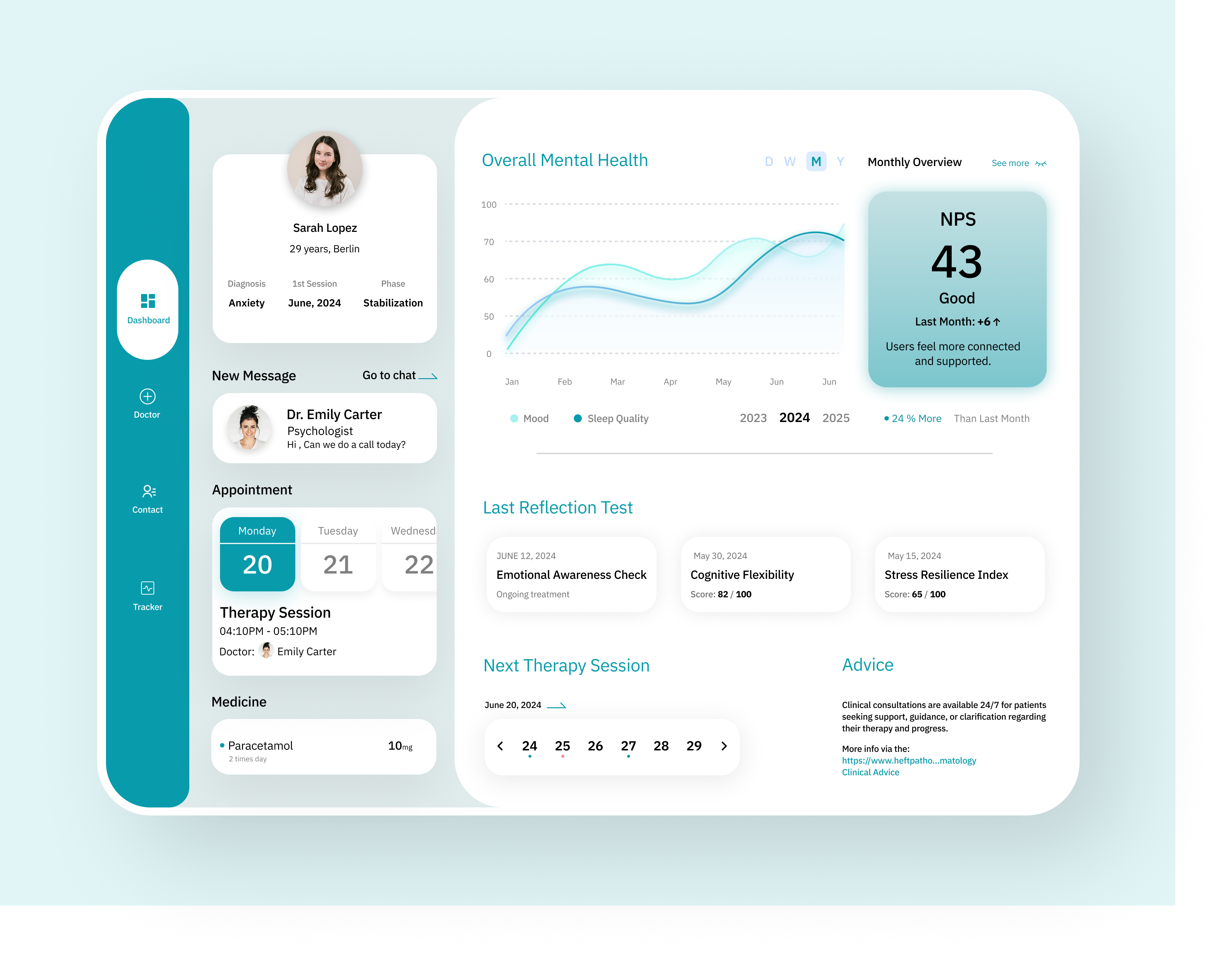 MindFit – A Calming Mental Health Dashboard by Mahsa Ahmadian on Dribbble