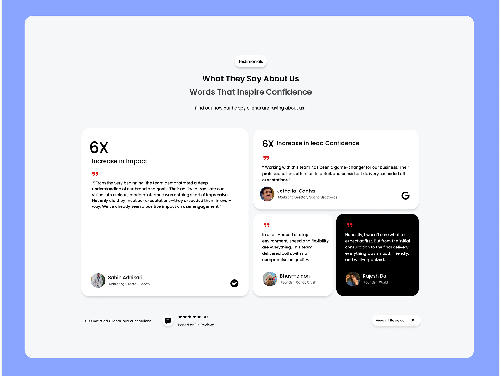 Testimonials Section by Sabin Adhikari on Dribbble