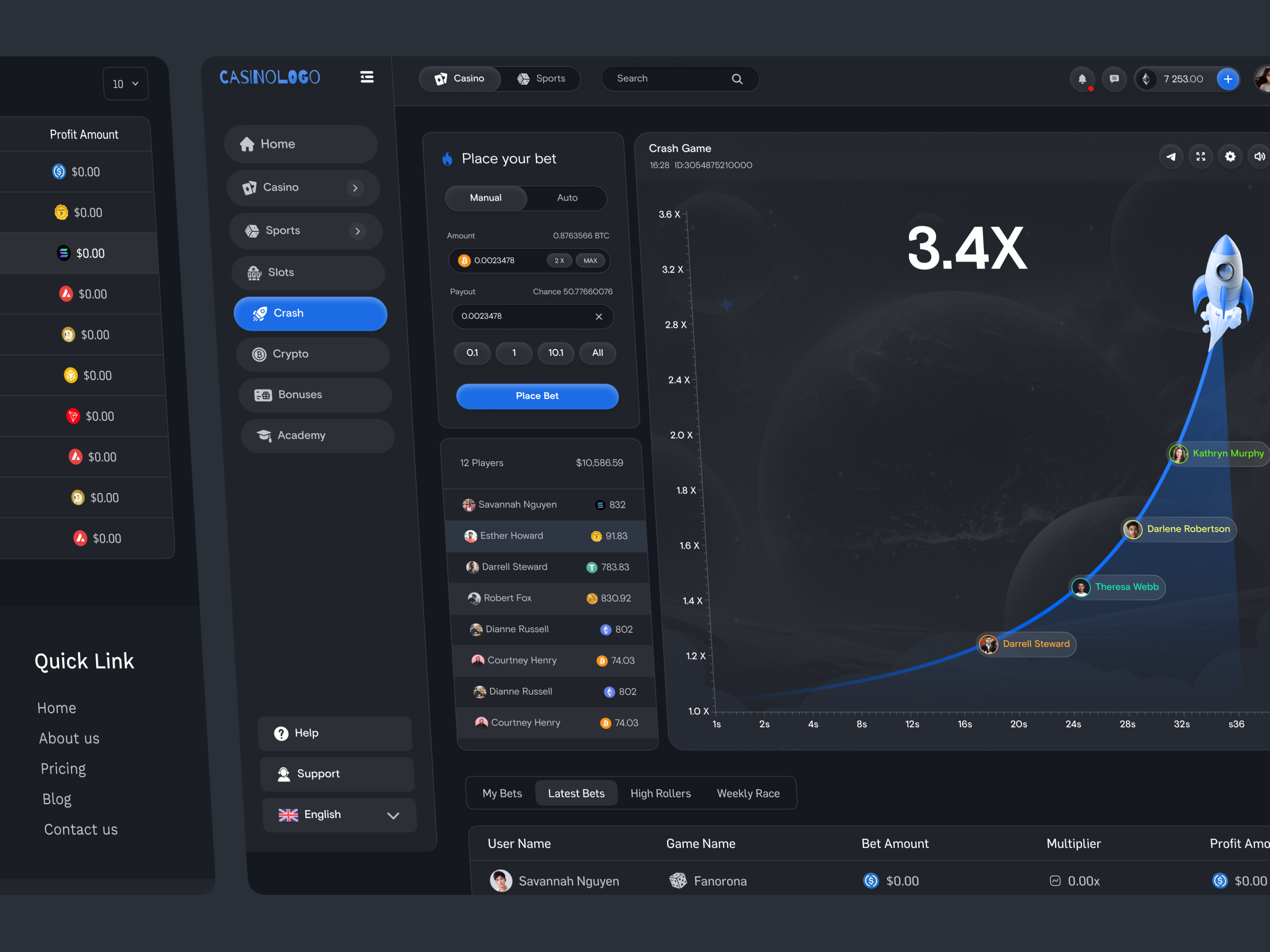 Crypto Dashboard Design by Arafat UIX on Dribbble