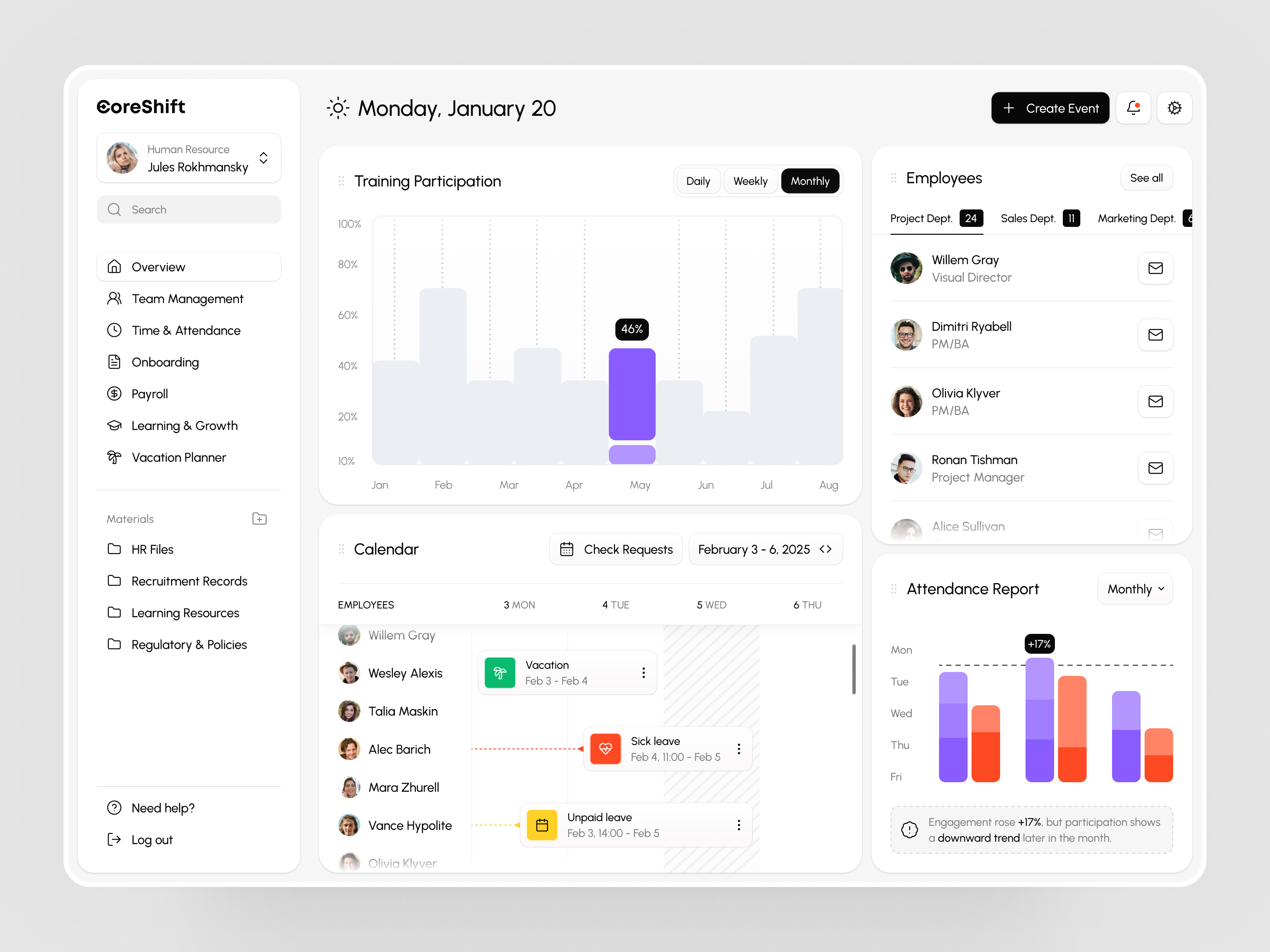 HR Platform – Light Mode UI for Team Management by Outcrowd UI/UX on ...