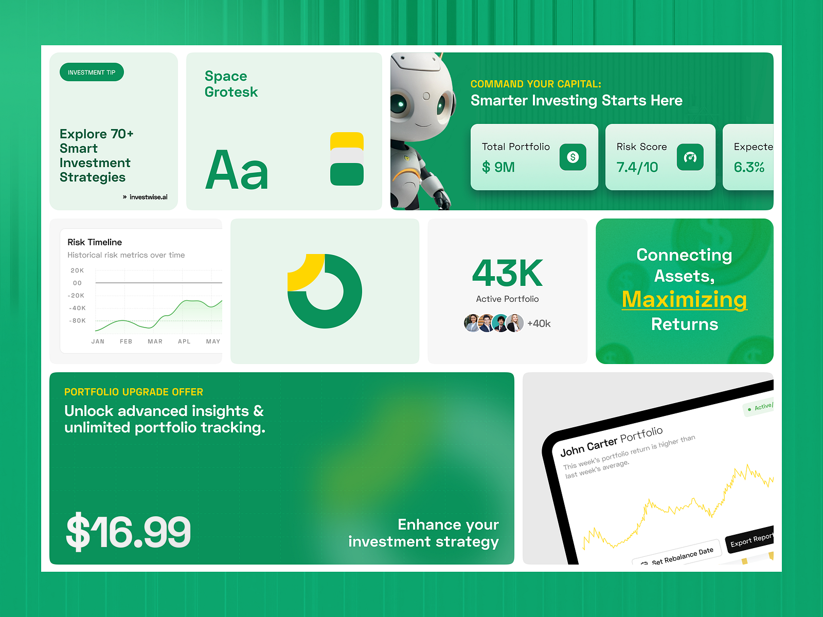 Investment & Asset Management Dashboard by MindInventory UI/UX for ...