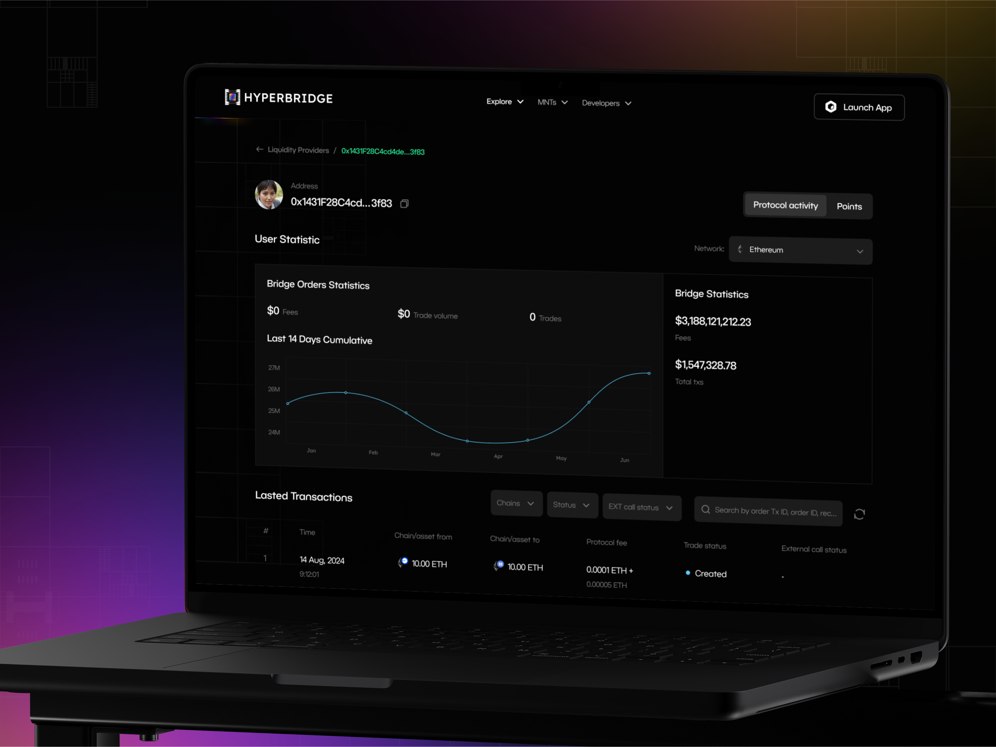 Hyperbridge – Crypto Blockchain Landing Page by Phenomenon Labs for Phenomenon Studio on Dribbble