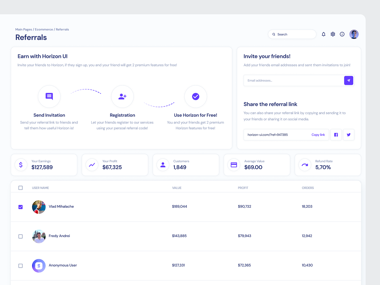 Referrals page - Horizon UI by Horizon UI on Dribbble
